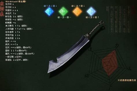流星蝴蝶剑出招表流星蝴蝶剑连招秘籍360新知