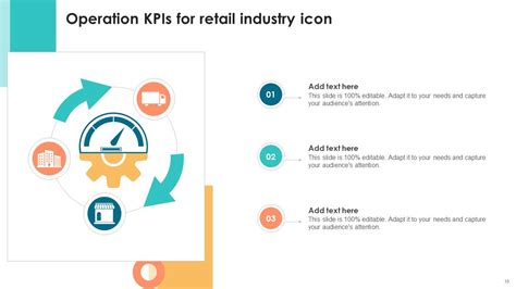 Operational KPI Powerpoint Ppt Template Bundles PPT PowerPoint