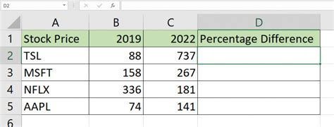 How To Calculate Percentage Difference In Excel Sheetaki