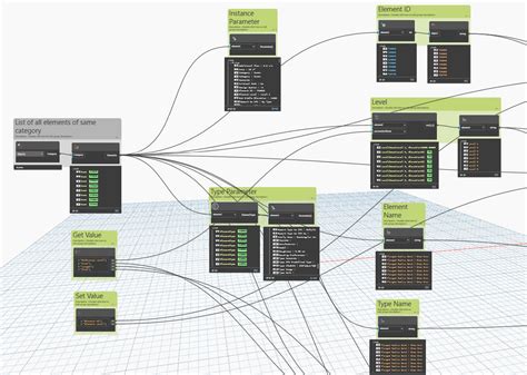 Shadab Khan On Linkedin Bim Dynamo Revit Efficiency Innovation Buildingdesign… 19 Comments