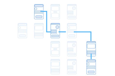 Designing A Ux User Flow For Your App Logrocket Blog