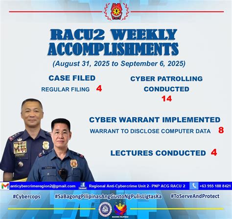 Regional Anti Cybercrime Unit 2 Pnp Acg Racu 2 Mandaluyong