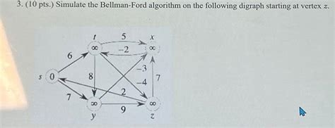 Solved 3 10 Pts Simulate The Bellman Ford Algorithm On