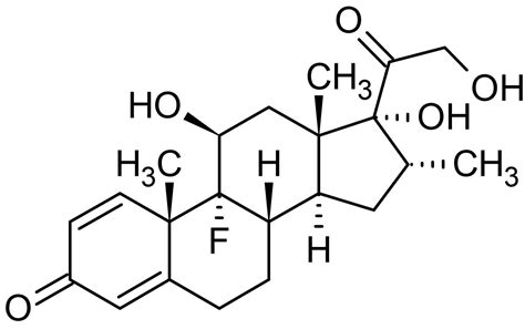 Glucocorticoids Structure