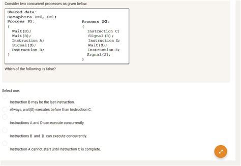 Solved Consider Two Concurrent Processes As Given Below Shared Data Semaphore R0 S1
