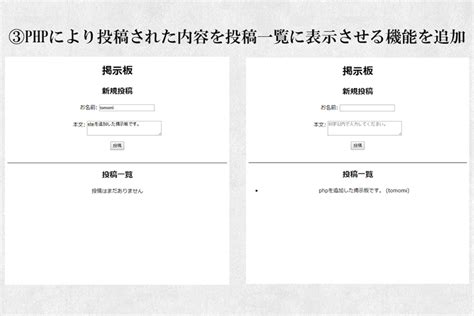 Phpとはphpの役割・phpで出来ることなどのまとめ Ibitzedge