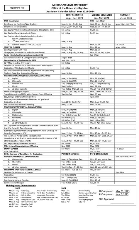 Msu Malaysia Academic Calendar 2025 Zander Wood