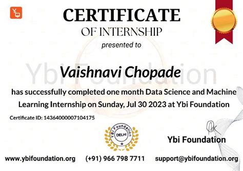 Vaishnavi Chopade On Linkedin Datascience Machinelearning