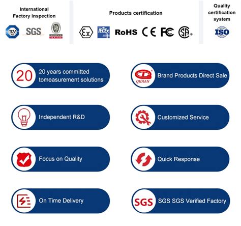 Water Level Sensor 4 20ma 0 10v Rs485 0 10m Range Hydrostatic Level