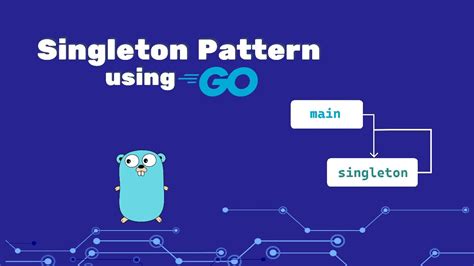 implementing concurrency pattern in go by qasim hafeez jan 2024