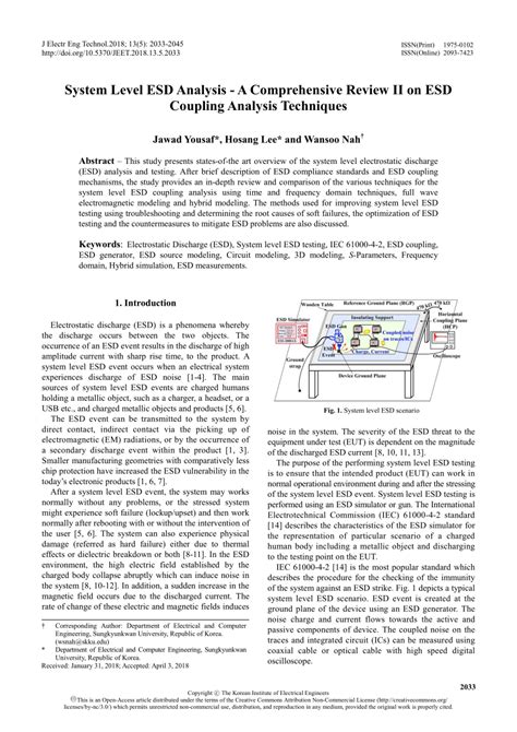 Pdf System Level Esd Analysis A Comprehensive Review Ii On Esd