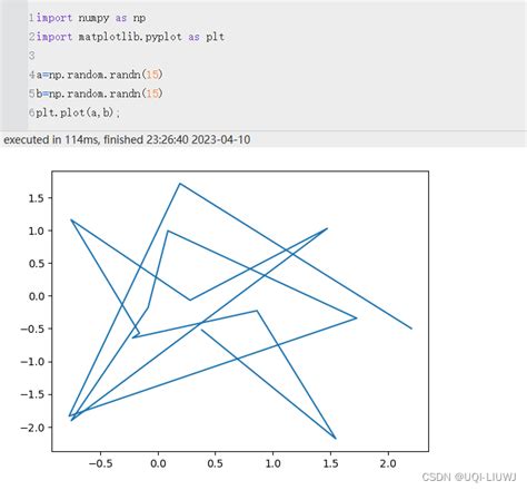 Jupyter Notebook零散操作整理juperter Notebook 能不能整理代码 Csdn博客