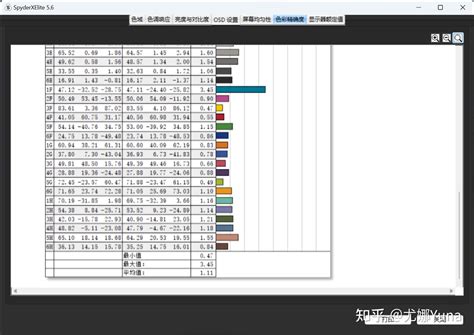【评测】落寞的昔日爆款——联想拯救者r7000p 2022开箱测评 知乎