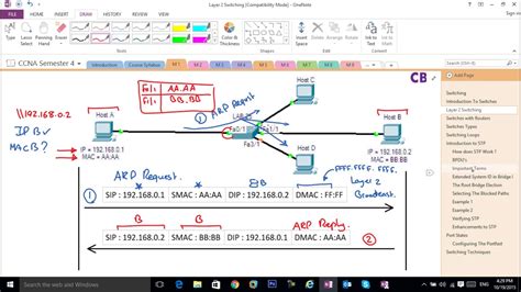 Introduction To Switches YouTube