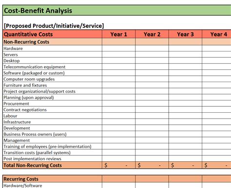 27 Editable Cost Benefit Analysis Templates In Excel Day To Day