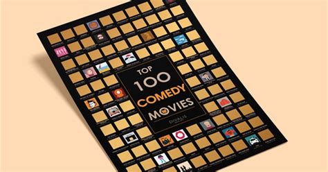 Top 100 Funniest Comedy Movies Chosen By More Than 42000 People On Reddit