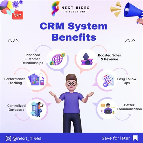 Next Hikes On Linkedin Crm Crmsystem Crmsoftware Customerservice Communication Centralized…