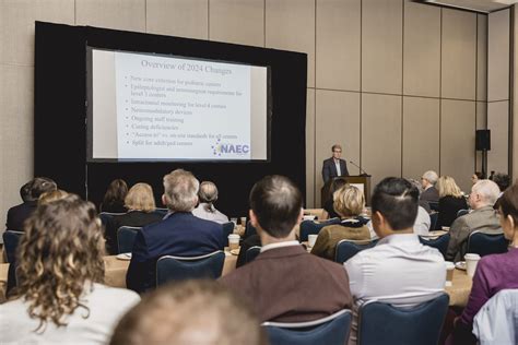 CPT Coding For Epilepsy Centers Coding Rules And The AMA Process Of Valuing CPT Codes June