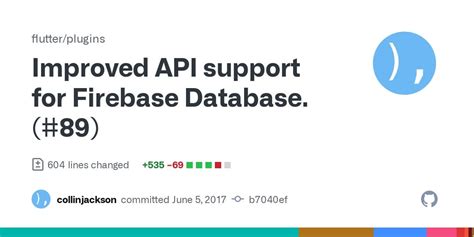 Firebase Db Plugin Now Supports Offline Data Persistance Between App Restarts Rflutterdev