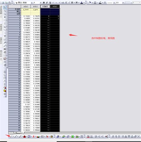Origin画图数据 Origin多元线性回归拟合 腾讯云开发者社区 腾讯云