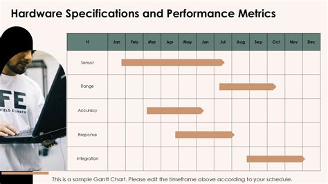 Advanced Infrared Pedestrian Detection Systems Explained Ppt Sample St Ai Ppt Template