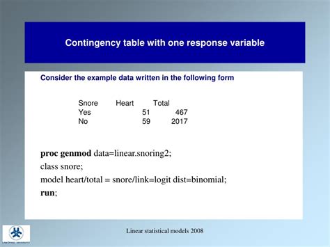 Ppt Count Data Contingency Tables And Log Linear Models Powerpoint