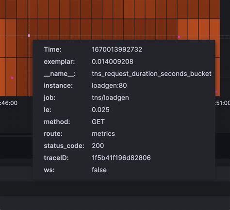 Prometheus Exemplars External Link Doesn T Display For Heatmap Issue Grafana Grafana