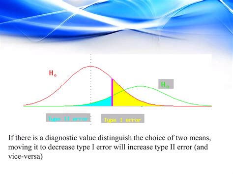 Type I And Type Ii Errors Pptx Genetics Science