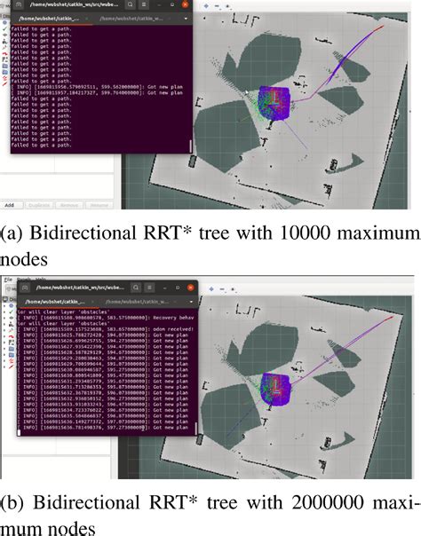 Optimal Path Planning Using Bidirectional Rapidly Exploring Random Tree