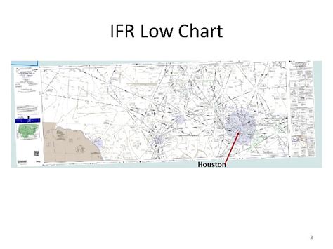 Enroute IFR Low Charts 1 IFR Charts IFR