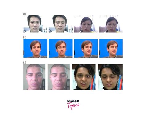 deepfake detection scaler topics