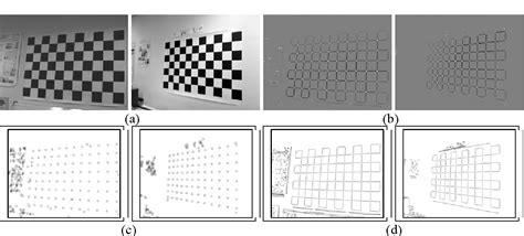 Figure 2 From Automatic Chessboard Detection For Intrinsic And