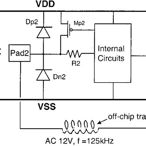 A Esd Clamp Circuit With Stacked Polysilicon Diodes And The