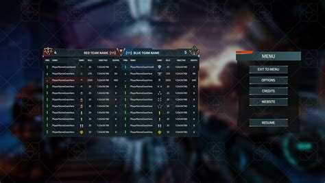 Sentinel Fps Gui Gamedev Market