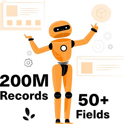 Sparkform Auto Optimize Your Lead Generation