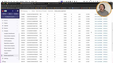 Simon Williams On Linkedin Gitlab Model Registry Demo Creating And