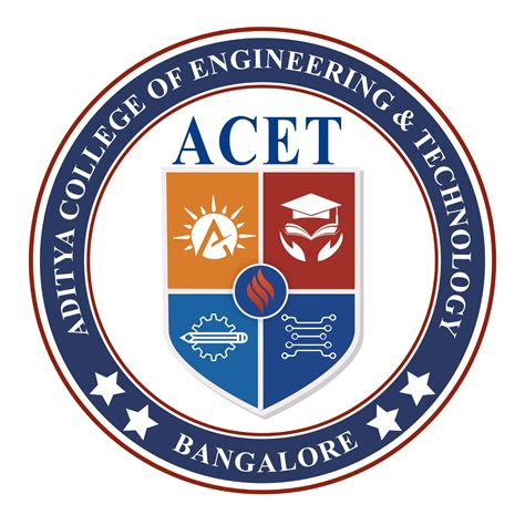 Aditya College Of Engineering And Technology Acet