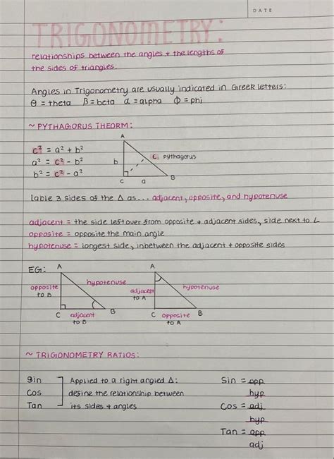 Class 10 Class 11 Aesthetic Maths Trigonometry Formula Sheet Artofit