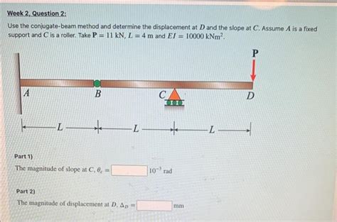 Solved Use The Conjugate Beam Method And Determine The Chegg