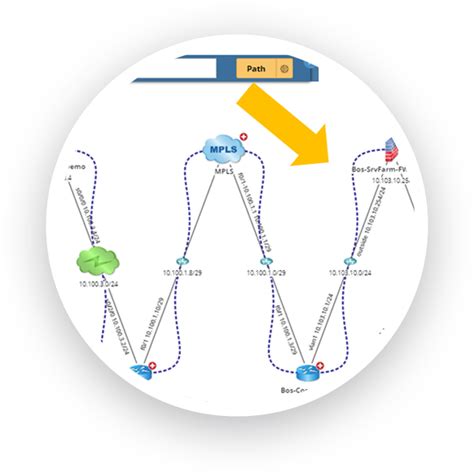 Network Mapping Tool Network Map Software Netbrain