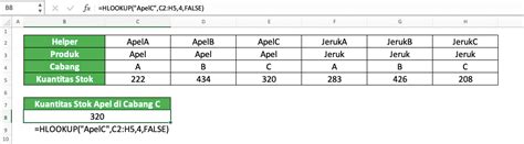 Rumus Hlookup Di Excel Fungsi Contoh Dan Cara Menggunakannya Compute Expert