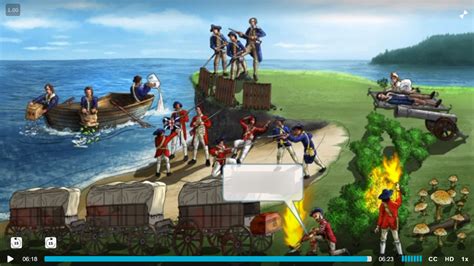 Genetics Section Xii 3 Digeorge Syndrome Diagram Quizlet