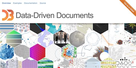 Dataviz Définition And Top 20 Des Outils De Data Visualisation