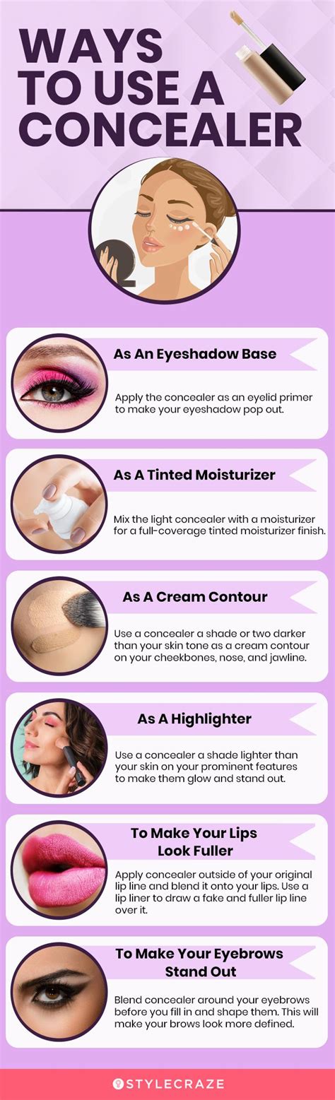 How To Apply Makeup Concealer Saubhaya Makeup