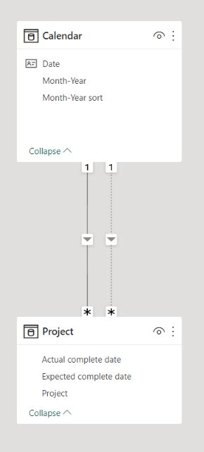 How To Make A Double Line Graph With Two Date Colu Microsoft