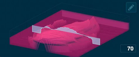 27 Serum Tips And Tricks You Dont Know Yet Bvker