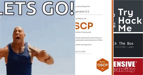 List Oscp Curated By Wanjala Medium
