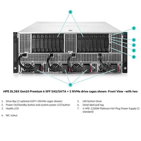 Hpe Apollo 6500 Gen10 Cto System Ecs