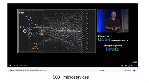 Lecture 12 Docker Ppt