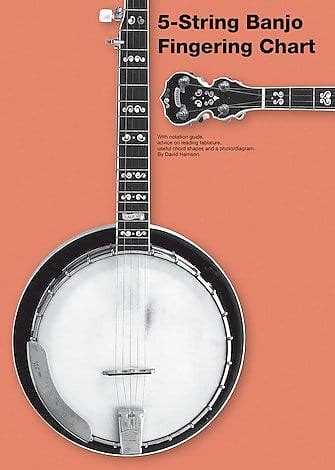 String Banjo Fingering Chart Reverb